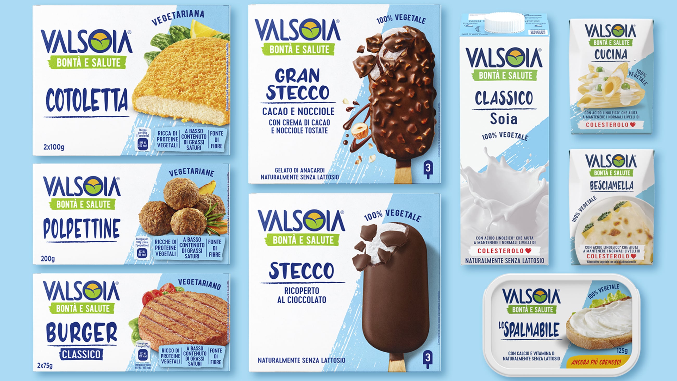 Valsoia – Nextbrand